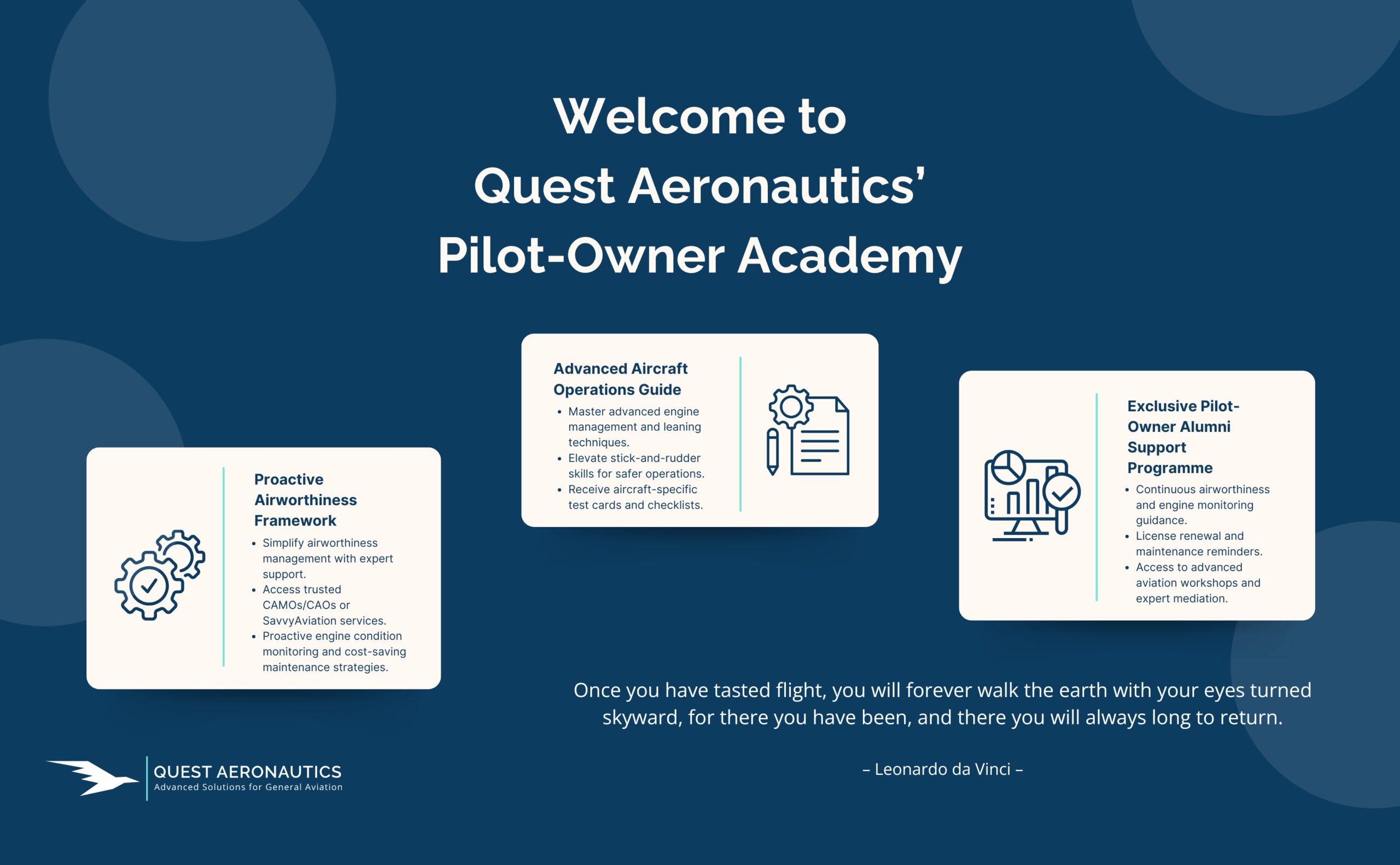 Quest Aeronautics Has Successfully Launched the Pilot-Owner Academy ...